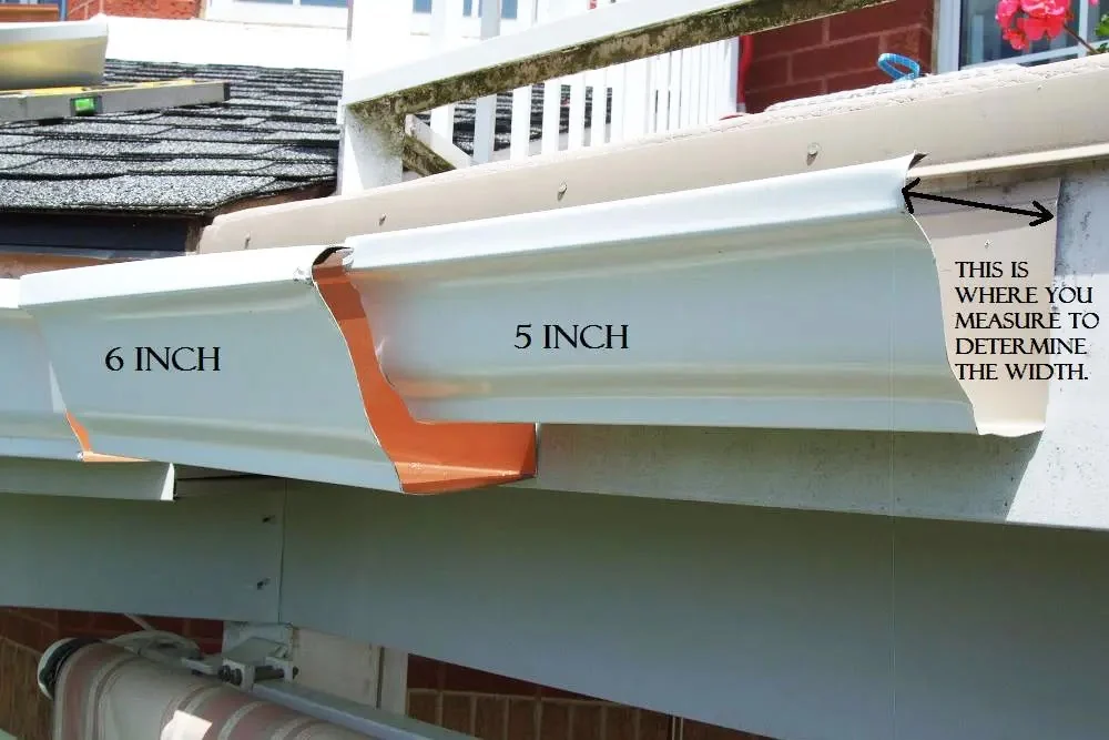 Do I Need 6″ Eavestroughs? • Eavestrough Company - The Eavestrough Company